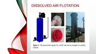CORRUGATED PLATE INTERCEPTOR and DIFFUSED AIR FLOTATION .pptx