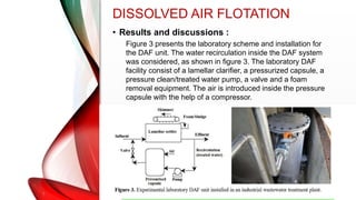 CORRUGATED PLATE INTERCEPTOR and DIFFUSED AIR FLOTATION .pptx