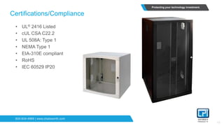 Chatsworth Products' (CPI) CUBE-iT™ Wall-Mount Cabinet Overview | PPT