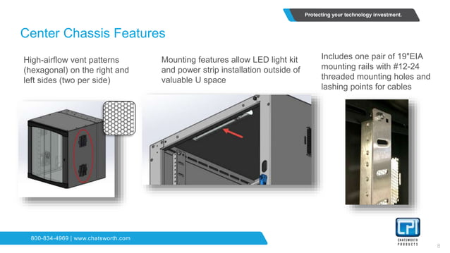 Chatsworth Products' (CPI) CUBE-iT™ Wall-Mount Cabinet Overview | PPT ...
