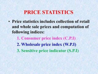 Consumer Price Index @ Economics | PPTX