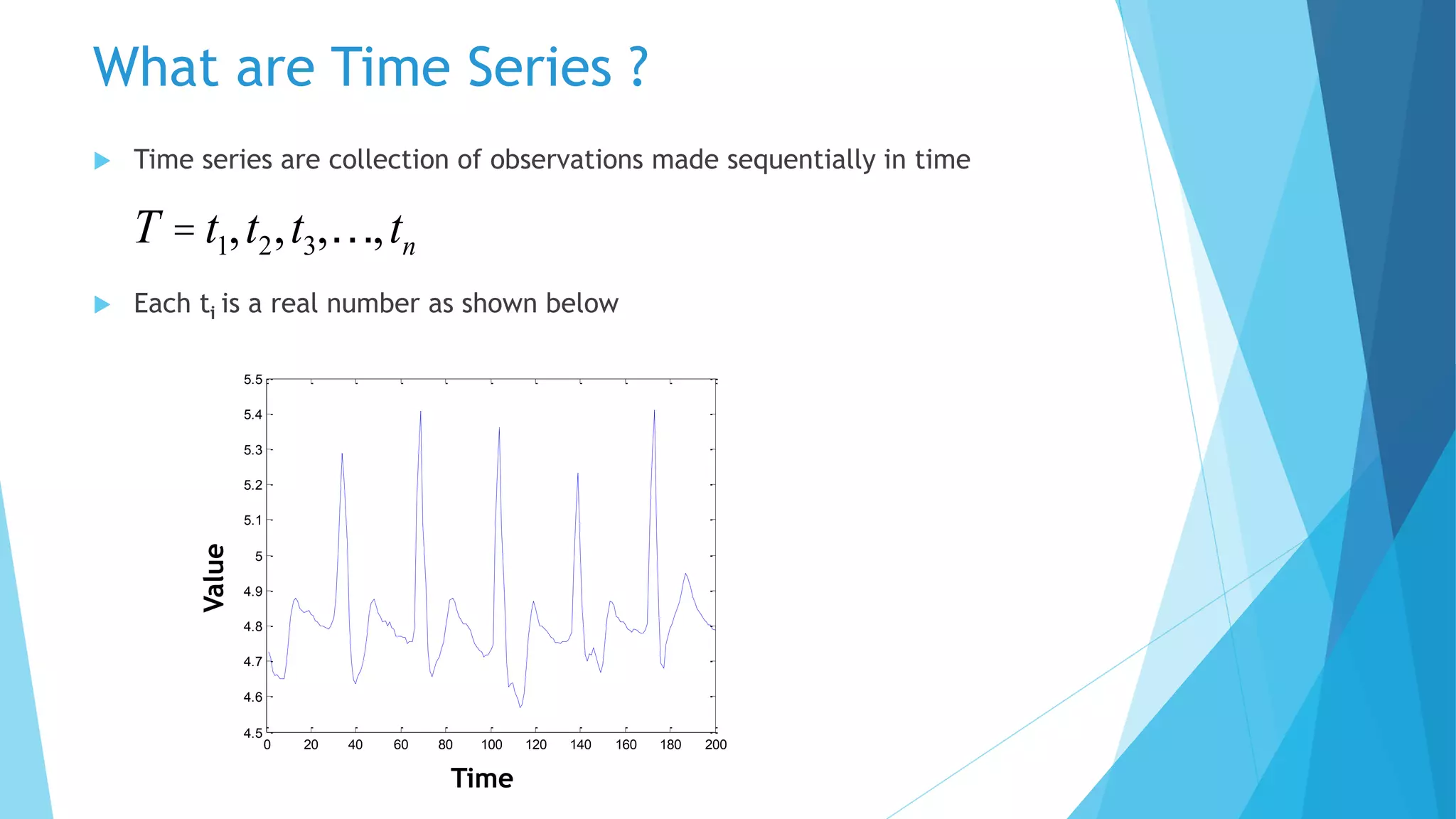 Accelerating Dynamic Time Warping Subsequence Search with GPU | PPT