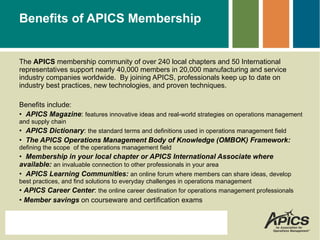 Cpim chaper pptfeb409 | PPT