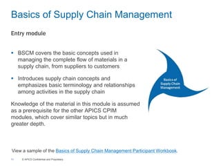 APICS CPIM Demo | PPTX