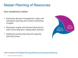 APICS CPIM Demo | PPTX