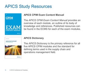APICS CPIM Demo | PPTX | Business Utilities | Business