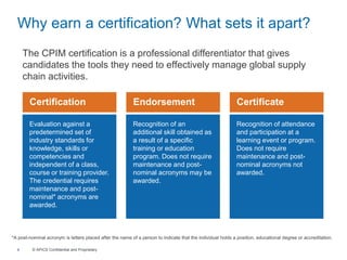 APICS CPIM Demo | PPTX