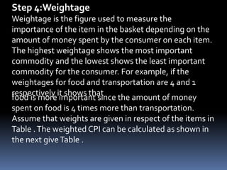 CPI Measurement. | PPTX