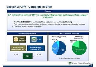 Cp indicator | PDF | Business Accounting & Finance | Business