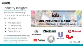 Influencer Relations 101 | PPTX