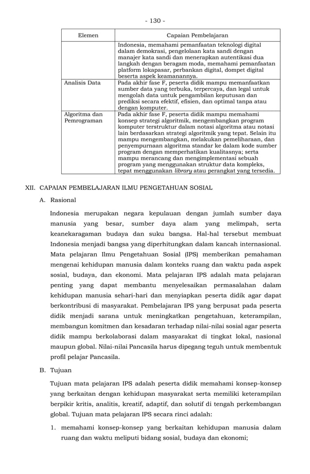 cp mata pelajaran informatika terbaru 2024 | PDF