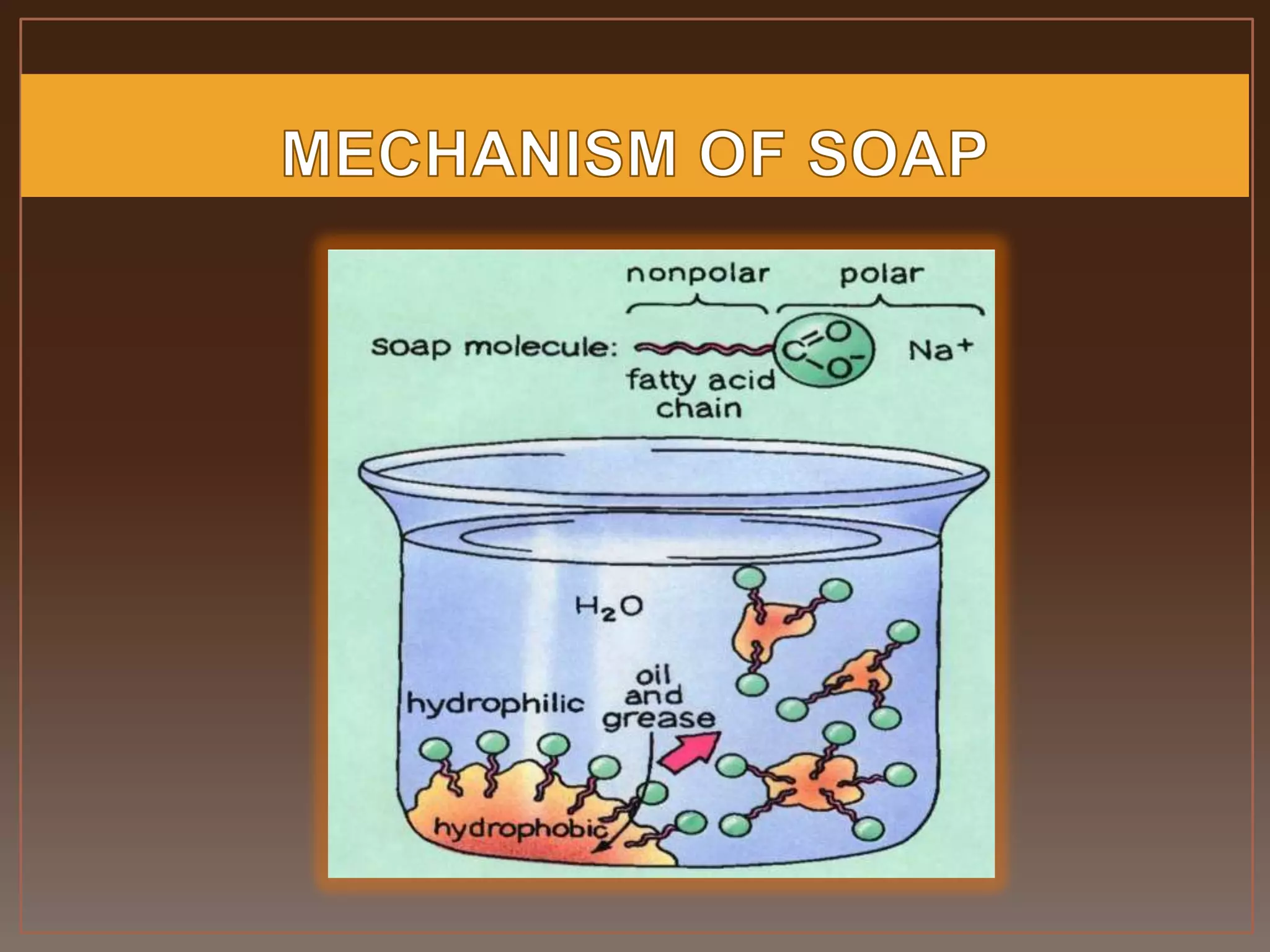 Cpi no. 9 soap and detergents | PPTX