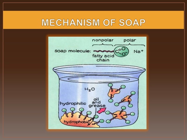 Cpi no. 9 soap and detergents | PPTX