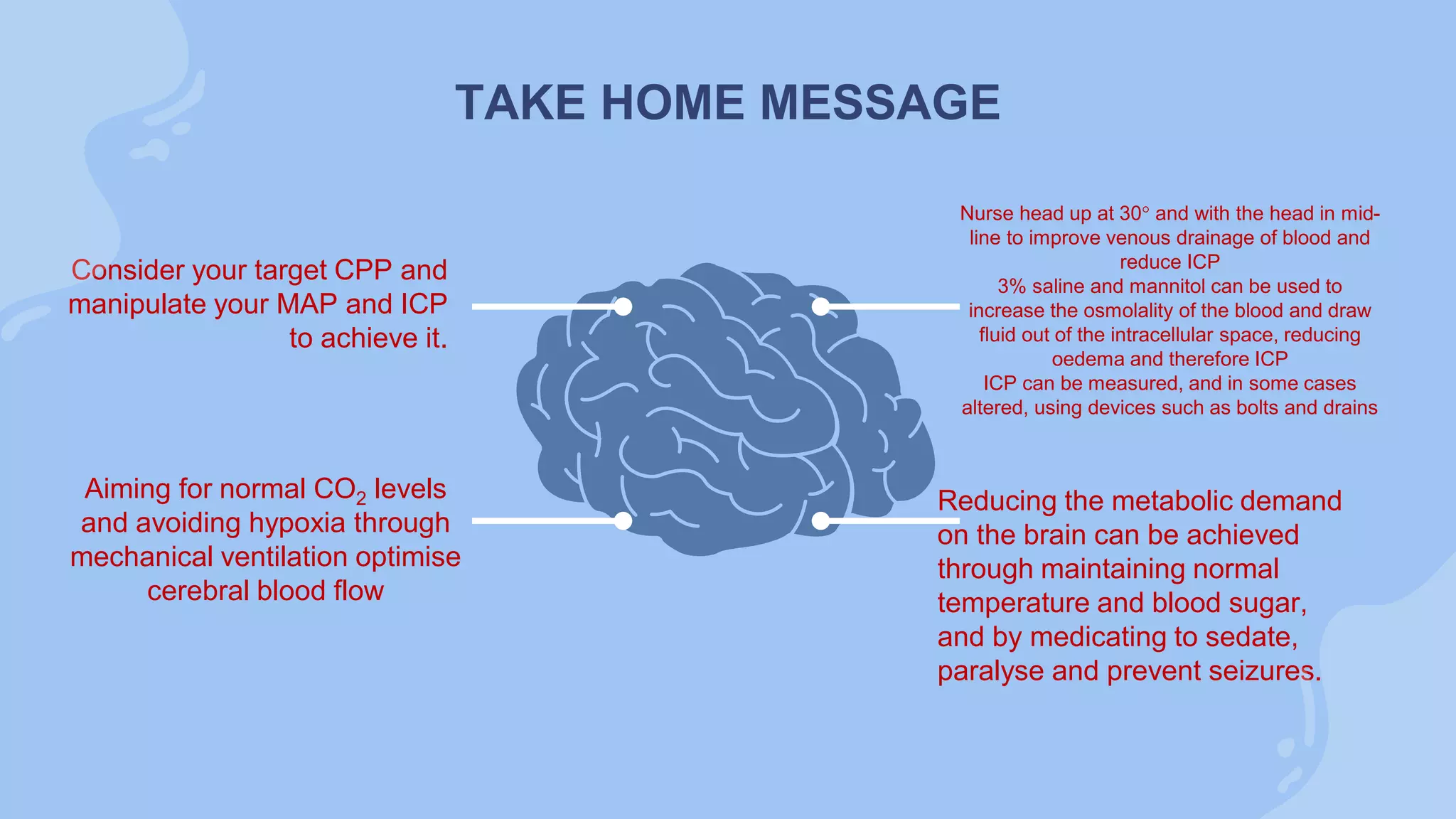 CP IN PEADS THEORY edited.pptx