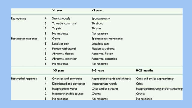 CP IN PEADS THEORY edited.pptx