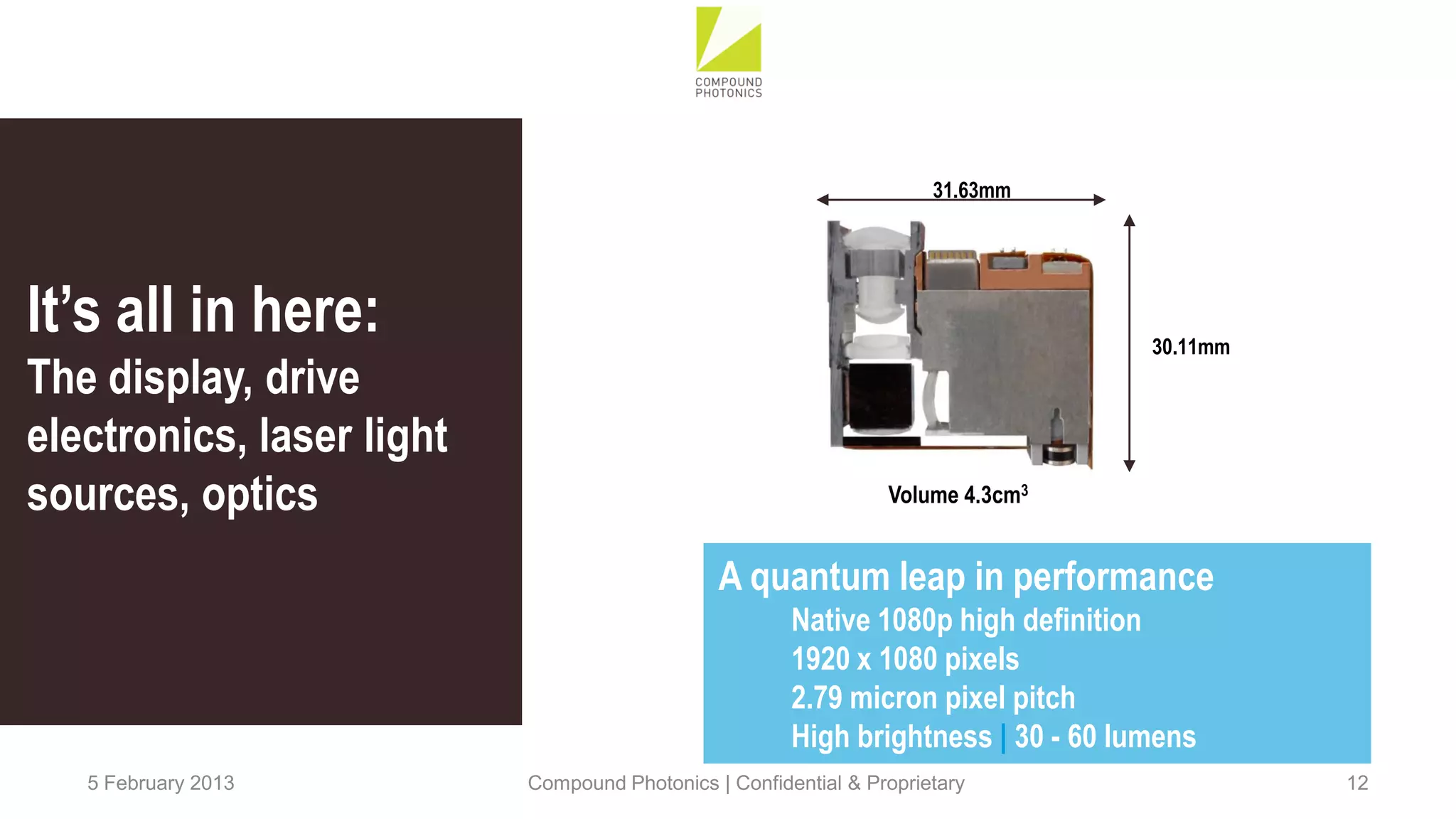 Introduction to Compound Photonics | PDF