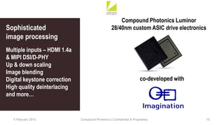 Introduction to Compound Photonics | PPT