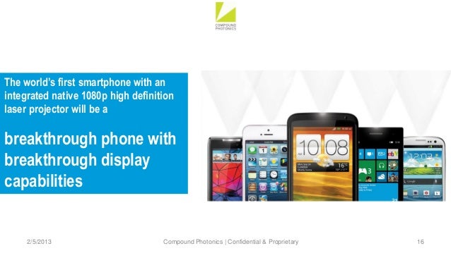 Introduction to Compound Photonics