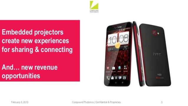 Introduction to Compound Photonics