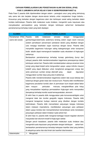 CP IPAS FASE C (datadikdasmen.com).doc