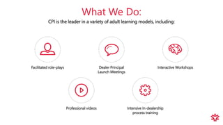 Cpi results complimentary report | PPT