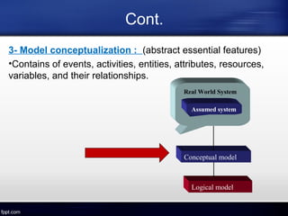 simulation modeling in DSS | PPT