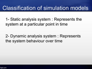 simulation modeling in DSS | PPT
