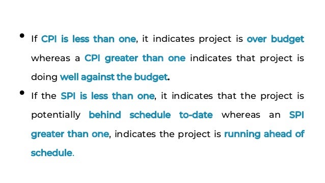 Importance of CPI and SPI in Project Management