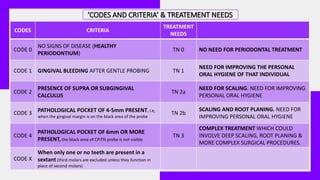 CPITN INDEX (Community Periodontal Index of Treatment Needs) | PPTX
