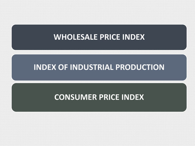 Consumer Price Index and Wholesale Price Index | PPTX | Stocks and ...