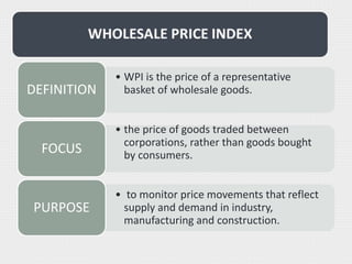 Consumer Price Index and Wholesale Price Index | PPTX