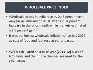 Consumer Price Index and Wholesale Price Index | PPTX