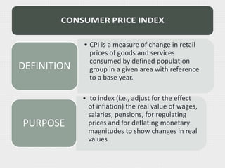 Consumer Price Index and Wholesale Price Index | PPTX