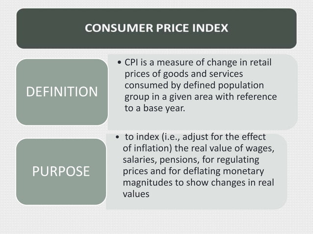 Consumer Price Index and Wholesale Price Index | PPTX | Stocks and ...