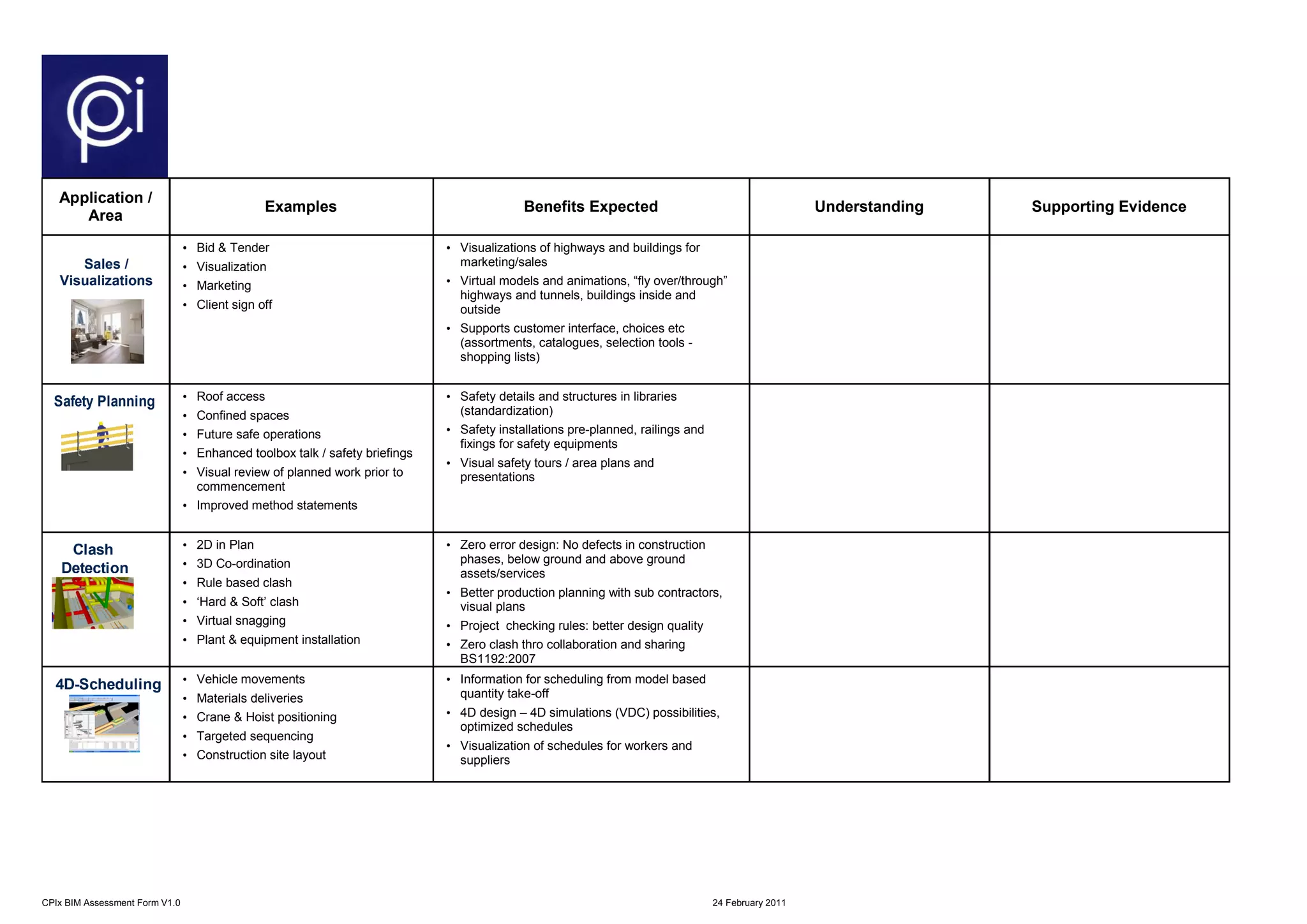 Cpix -bim_assessment_form_ver_1.0 | PDF