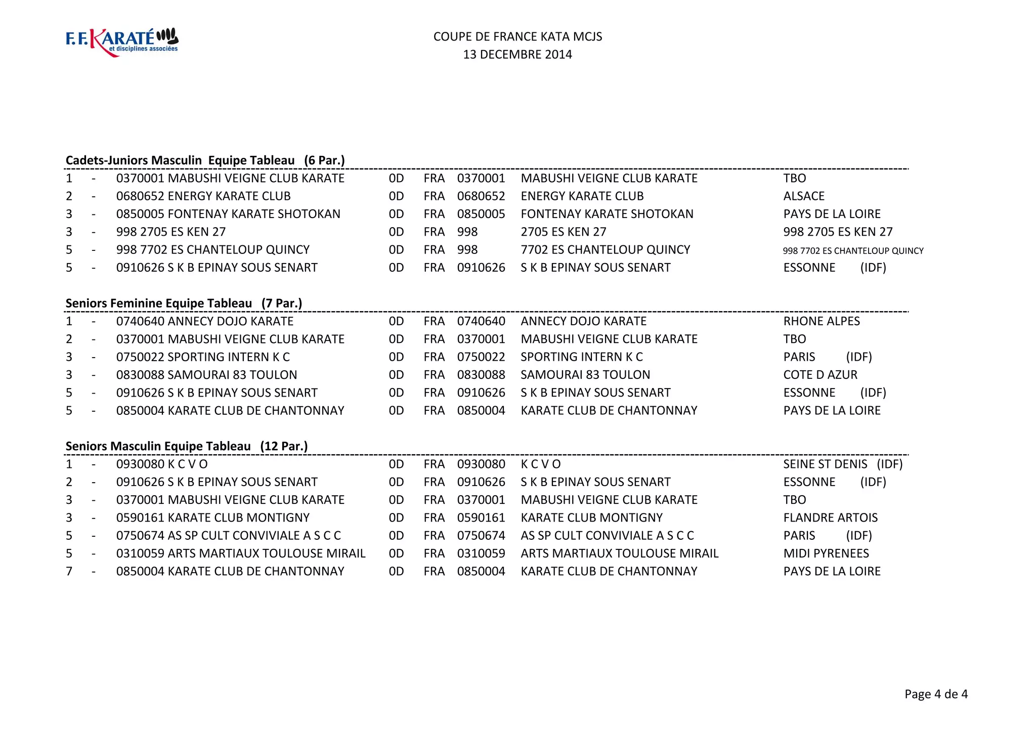Cp kata mcjs_2015 | PPT