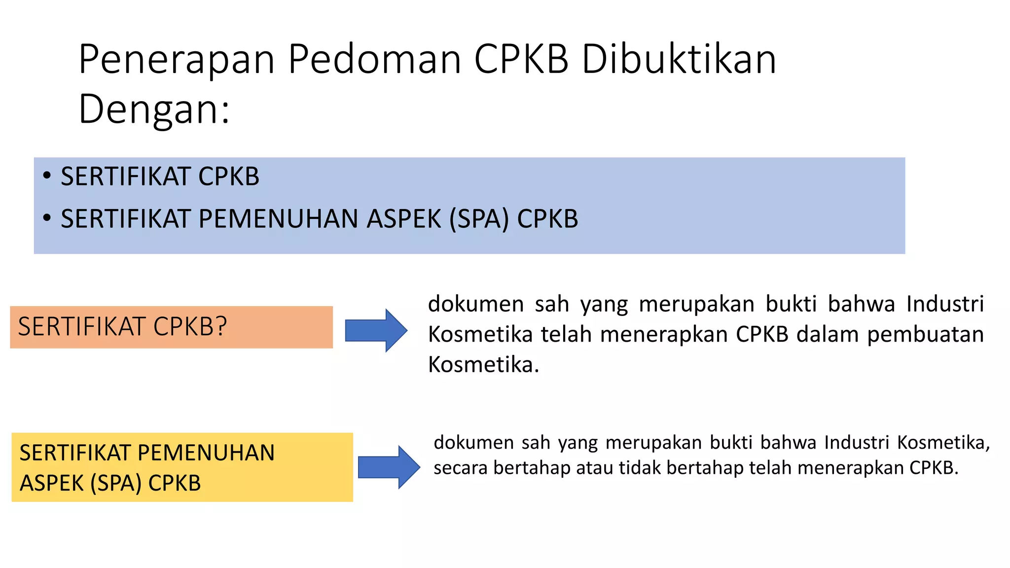 CPKB.pptx