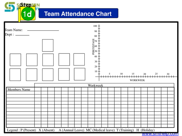 Cpk problem solving_pcba smt machine | PDF | Business | Business and Finance