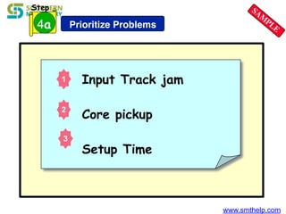 Cpk problem solving_pcba smt machine | PDF | Business | Business and Finance