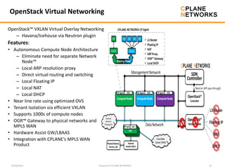 Tech Talk by John Casey (CTO) CPLANE_NETWORKS : High Performance OpenStack Networks | PDF ...