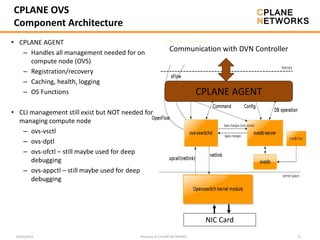 Tech Talk by John Casey (CTO) CPLANE_NETWORKS : High Performance OpenStack Networks | PDF ...