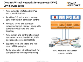 Tech Talk by John Casey (CTO) CPLANE_NETWORKS : High Performance OpenStack Networks | PDF ...