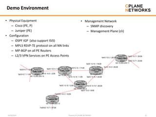 Tech Talk by John Casey (CTO) CPLANE_NETWORKS : High Performance OpenStack Networks | PDF ...