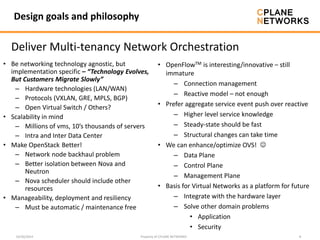 Tech Talk by John Casey (CTO) CPLANE_NETWORKS : High Performance OpenStack Networks | PDF ...