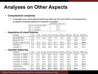 CPlaNet: Enhancing Image Geolocalization by Combinatorial Partitioning of Maps | PPT