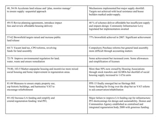 Cplan The Urban Renaissance | PPT