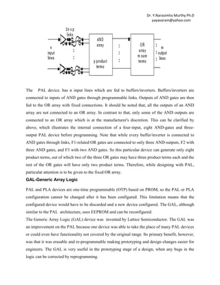 UNIT I- CPLD & FPGA ARCHITECTURE & APPLICATIONS | DOCX