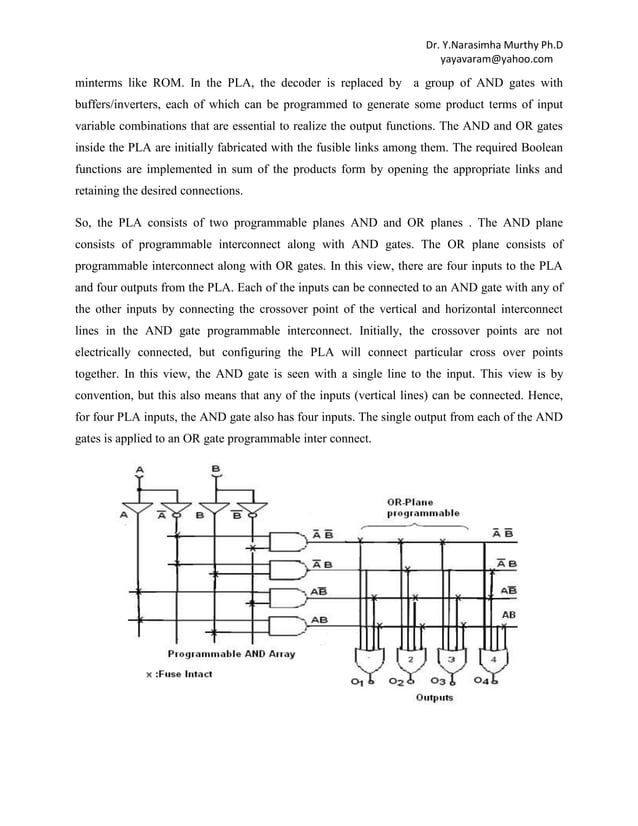 UNIT I- CPLD & FPGA ARCHITECTURE & APPLICATIONS