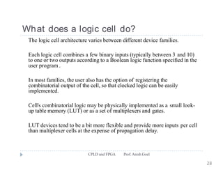 Reconfigurable ICs | PPTX