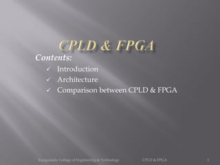 Complex Programmable Logic Devices(CPLD) & Field Programmable Logic ...